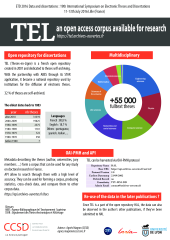 TEL - Archive ouverte HAL