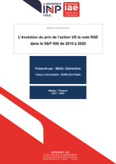 L'évolution du prix de l'action VS la note RSE dans le S&P 500 de 2010 ...