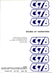 Détermination graphique de la composante directe du facteur de lumière du jour - Cahiers du CSTB