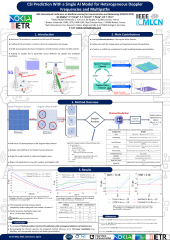 CSI Prediction With a Single AI Model for Heterogeneous Doppler ...